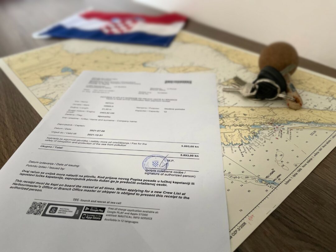 Online Boat Registration: Clearance in Croatia 2024 - Mandinus